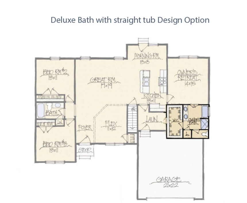 Abernathy - Custom Home Builders - Schumacher Homes