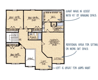 Aberdeen - Custom Home Builders - Schumacher Homes